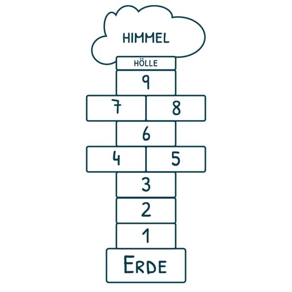 Hüpfspiele - Anleitungen, Spielregeln und Varianten - AUSGEFUXT