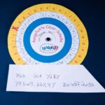 Die Cäsar-Scheibe - Kostenlose PDF-Vorlage zum Ausdrucken - AUSGEFUXT